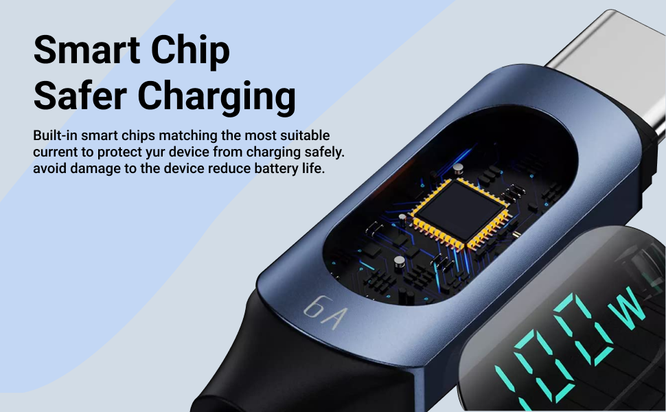 Amazon.com: 5A LED Type C to C Cable Super-Fast Turbo Charging 100W PD ...