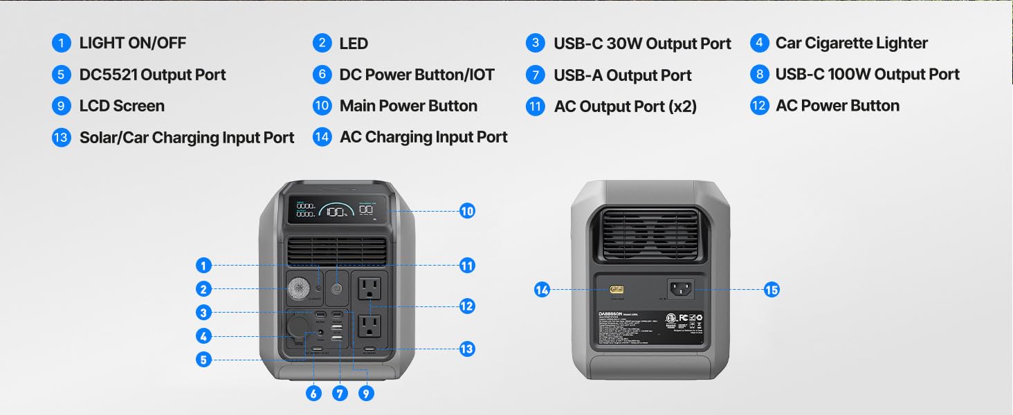 Amazon.com : Dabbsson Solar Generator 1000L, 1008Wh Semi-Solid LiFePO4, 1200W AC Output/100W USB ...