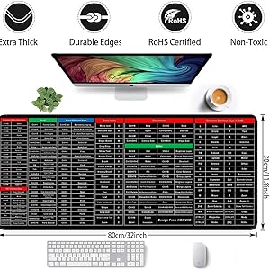 G-KARUNA Keyboard English Shortcut Key Mouse Pad - Large Gaming Office ...