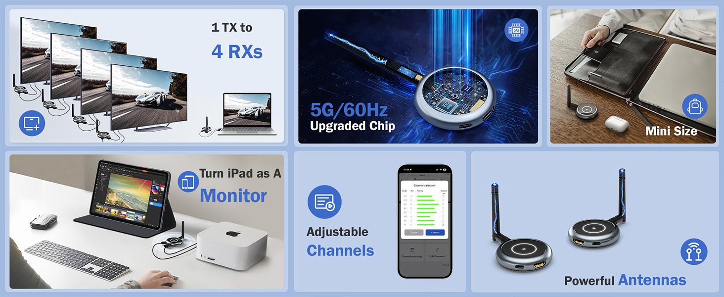 AIMIBO Wireless HDMI Transmitter and 2 Receivers, 5.8G, 60Hz, 165FT/50M, Support Multiple TVs ...