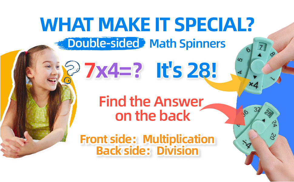 Amazon.com: HICYOO Math Fidget Spinners, 9PCS Math Facts Fidget Spinner ...