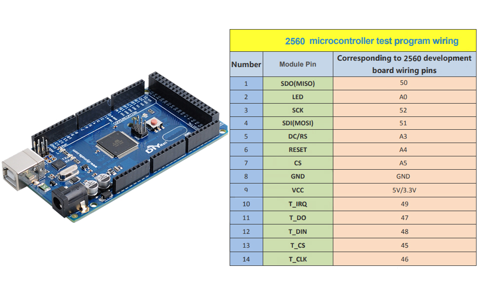 DIYmalls 2.8" SPI TFT LCD Display ILI9341 Resisive Touch Screen Module ...
