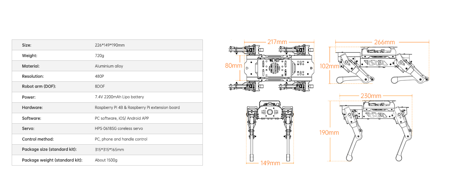 Amazon.com: PuppyPi Robot Dog for Raspberry Pi, ROS Open Source TOF ...