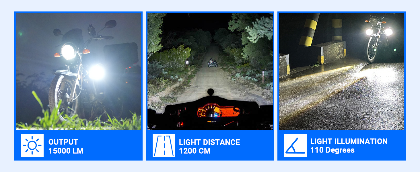 Amazon.com: SUPAREE 15000LM Motorcycle LED Auxiliary Lights, 60W White Spot Light with Mount ...