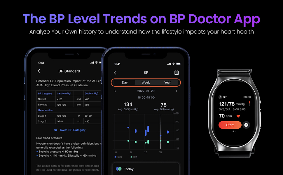 YHE BP Doctor Pro, Blood Pressure Watch with Patented Cuff, Wrist BP Monitor, Smartwatch for ...