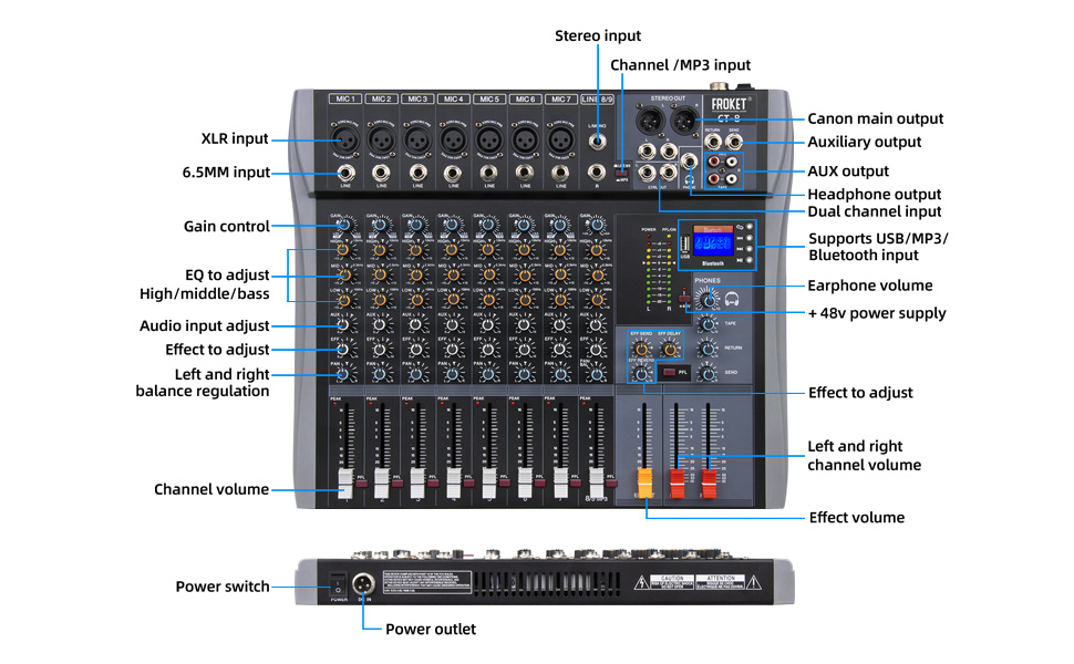 Amazon.com: Audio Mixer Froket CT-8 Professional 8-Channel Audio ...