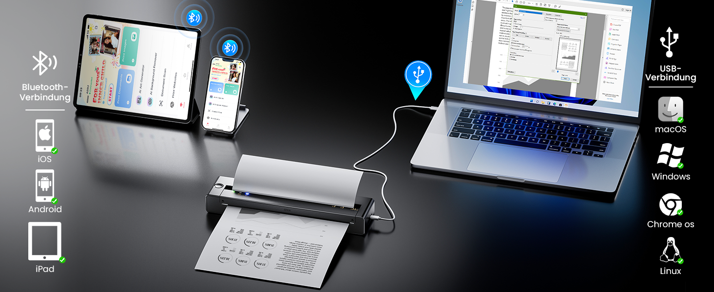 TATTMUSE Mobile Printer A4 for On the Go, Thermal Printer A4 Supports A4/A5/B5 Format, Small ...
