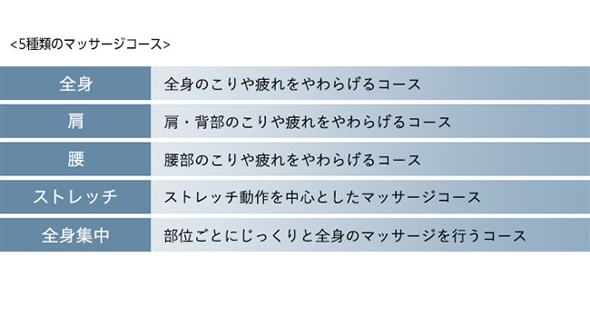 Amazon.co.jp : フジ医療器 リラックスマスター マッサージチェア E57 AS-R600F CB（ベージュ×ブラウン） : ホーム＆キッチン