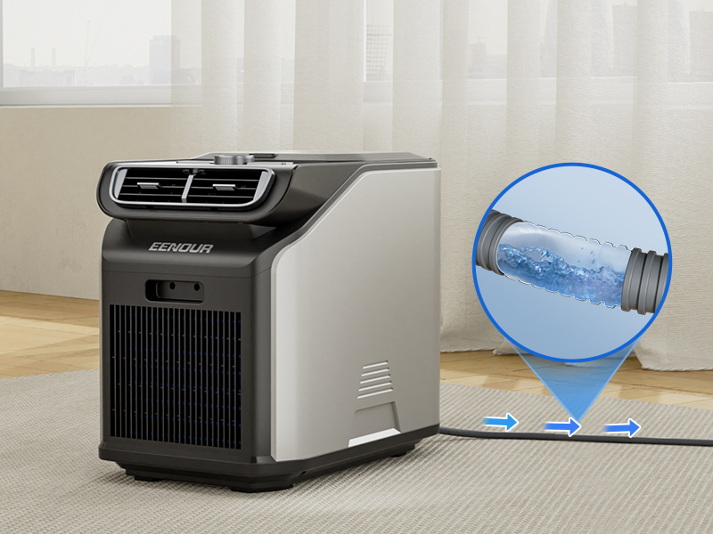 Amazon.co.jp: EENOUR ポータブルエアコン PA600 冷房能力1.758kW/6000Btu デュアル換気システム 1台3役 冷風 送風 除湿機能 二つ吹き出し口 7段階 ...