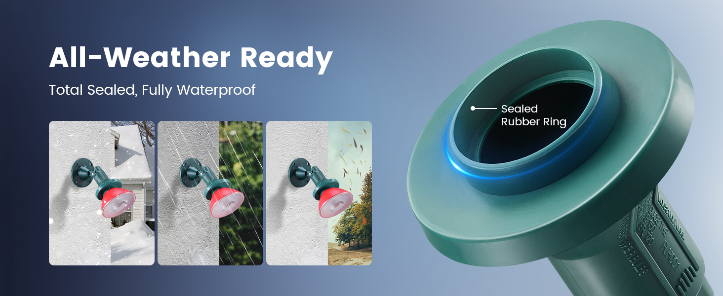 SURAIELEC Outdoor Flood Light Holder, Waterproof LED Spot Lights with ...