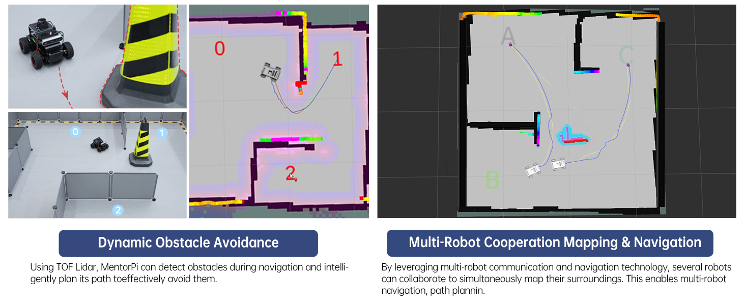 Amazon.com: HIWONDER Raspberry Pi 5 Robot Car with 3D Depth Camera ...