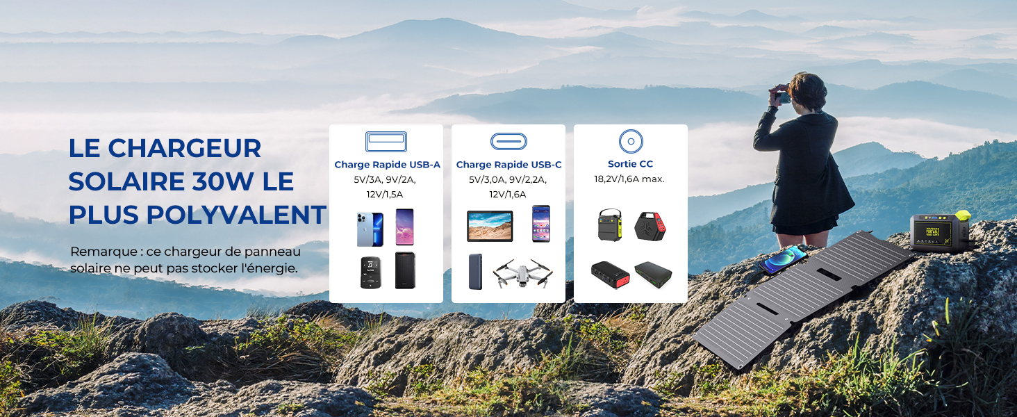 BigBlue 30W Chargeur Solaire ETFE avec Béquille, Panneau Solaire Portable SolarPowa 30 avec ...