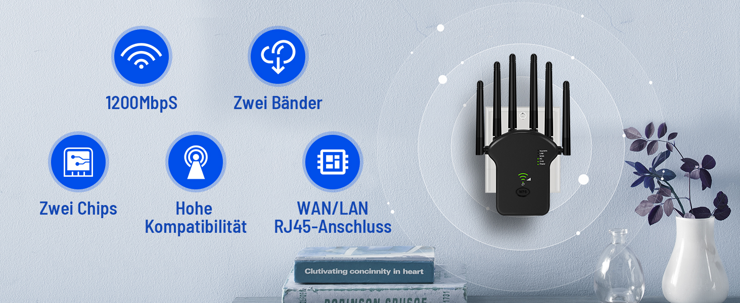 Aenxwa 2025 WLAN Repeater WLAN Verstärker 1200Mbit/s WiFi Booster 5GHz & 2,4GHz Dual Band ...