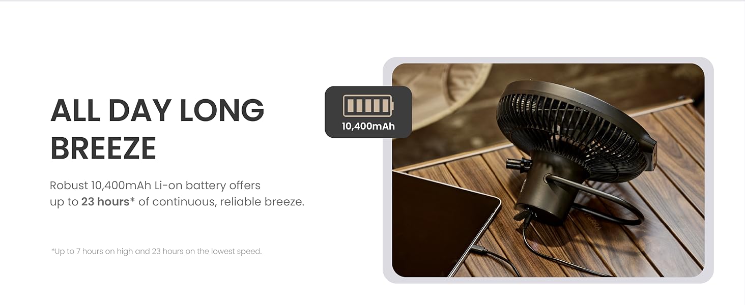 Amazon.com: Claymore V1040 Fan (Black) - Premium Rechargeable Portable Air Circulator. Powerful ...