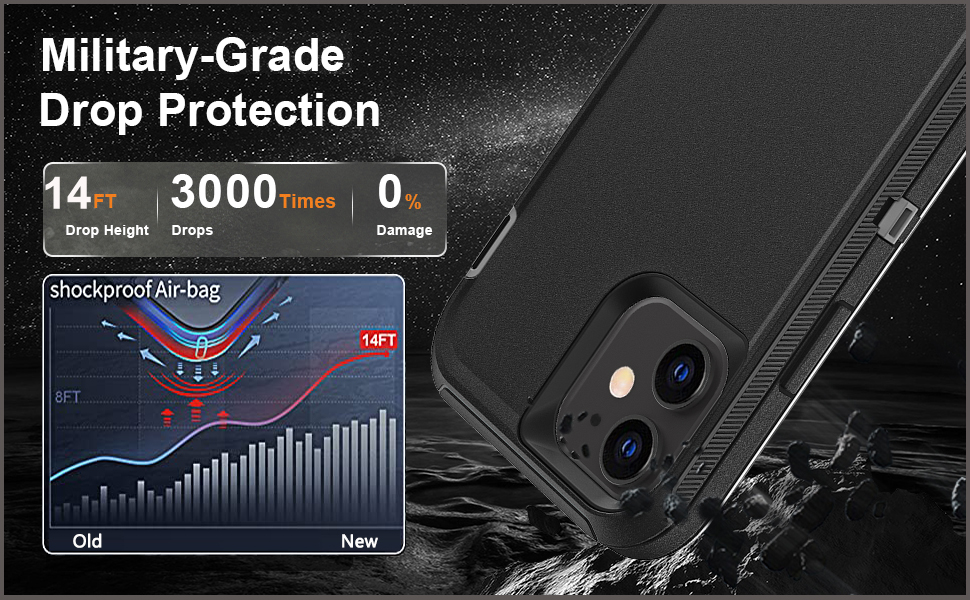 Amazon.com: YKHJKLEC for iPhone 12 Mini Case, Military Grade 3 in 1 Heavy Duty Shockproof/Drop ...