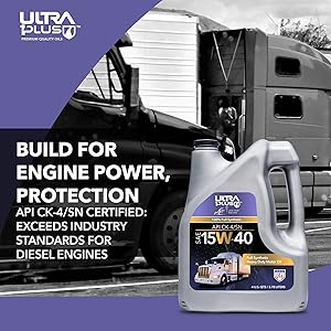 Amazon.com: Ultra1Plus SAE 15W-40 Full Synthetic Heavy-Duty Motor Oil, API CK-4/SN | 5 Gallon Pail