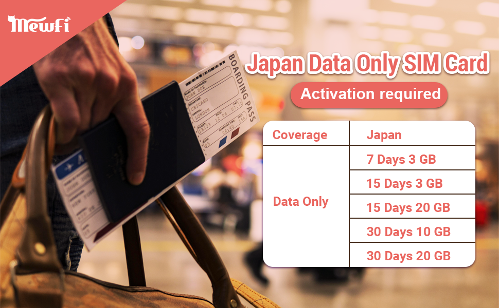 Japan SIM Karte Japan Daten nur Prepaid SIM Karte 15 Tage 10GB, 3 in 1 SIM Karte für Unlocked ...