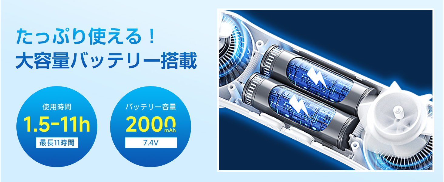 Amazon | SLuB ハンディファン 携帯扇風機 半導体冷却 瞬間冷却 ミニエアコン 小型 静音 USB充電 2000mAh 長持ちバッテリー 3段階風量調節 ダブルファン搭載 熱中症 ...