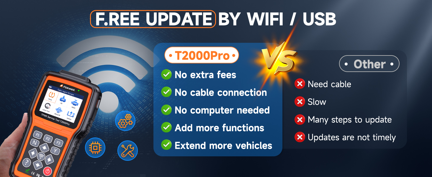 Amazon.com: FOXWELL T2000 Pro TPMS Programming Tool, Tire Sensor Relearn & Activation Tool with ...