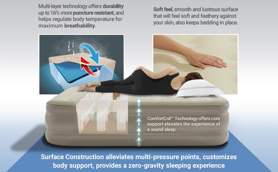 Amazon.com: Simpli Comfy 18" Raised Queen Inflatable Air Mattress with Built-in AC Pump, Fast ...