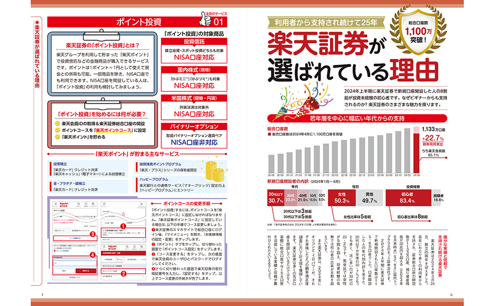 楽天証券で新NISA・iDeCoを始めよう！ 2024年秋号 (メディアックスMOOK) | メディアックス編集部 |本 | 通販 | Amazon