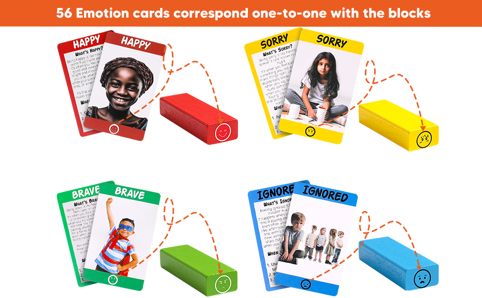 Garybank Social Emotional Learning Activities & Feelings Game - SEL ...