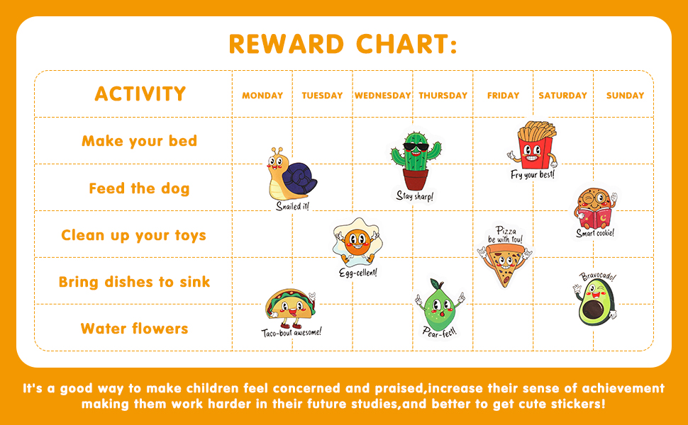 Amazon.com : Classroom Must Haves Reward Stickers– Premium Teacher ...
