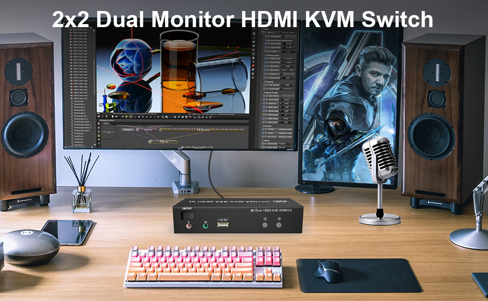 Dual Monitor KVM Switch HDMI 2 Port, 4K@60Hz Extended Display KVM ...
