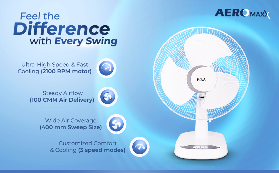 Buy IVAS Aeromaxx 3-Blade Ultra High Speed 400 mm Table Fan, 2100 RPM Speed, 100 CMM Air ...