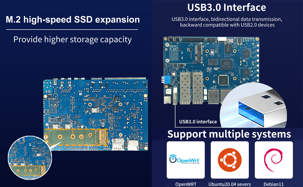 Banana Pi BPI-R3 Wi-Fi 6 OpenSource Wireless Dual-Band OpenWRT Router ...
