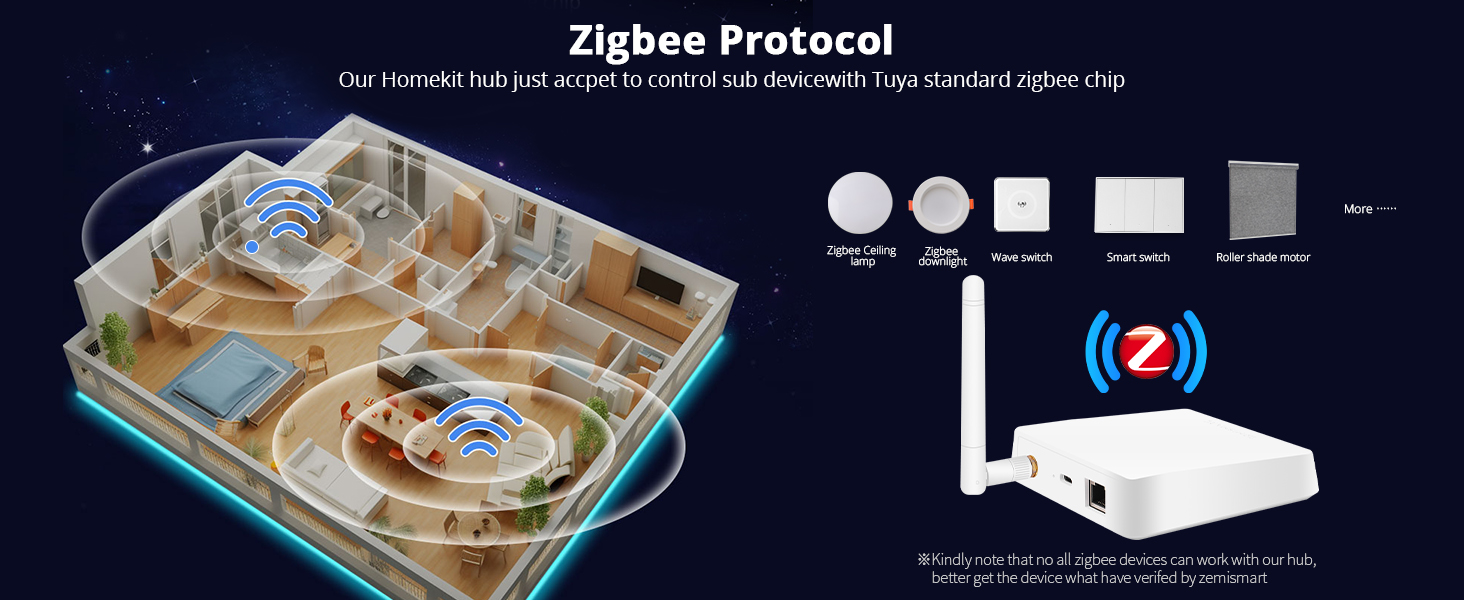 Zigbee Hub with Antenna Works with Apple Home Homekit, Wired Smart Home Automation Hub Zigbee ...