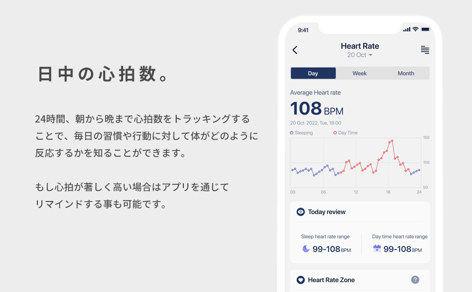 Amazon.co.jp: 【モノ批評誌「MONOQLO」ベストバイ受賞】 スマートリング monomam ring 健康管理 iPhone対応 睡眠記録 運動記録 (GOLD) (16号 ...