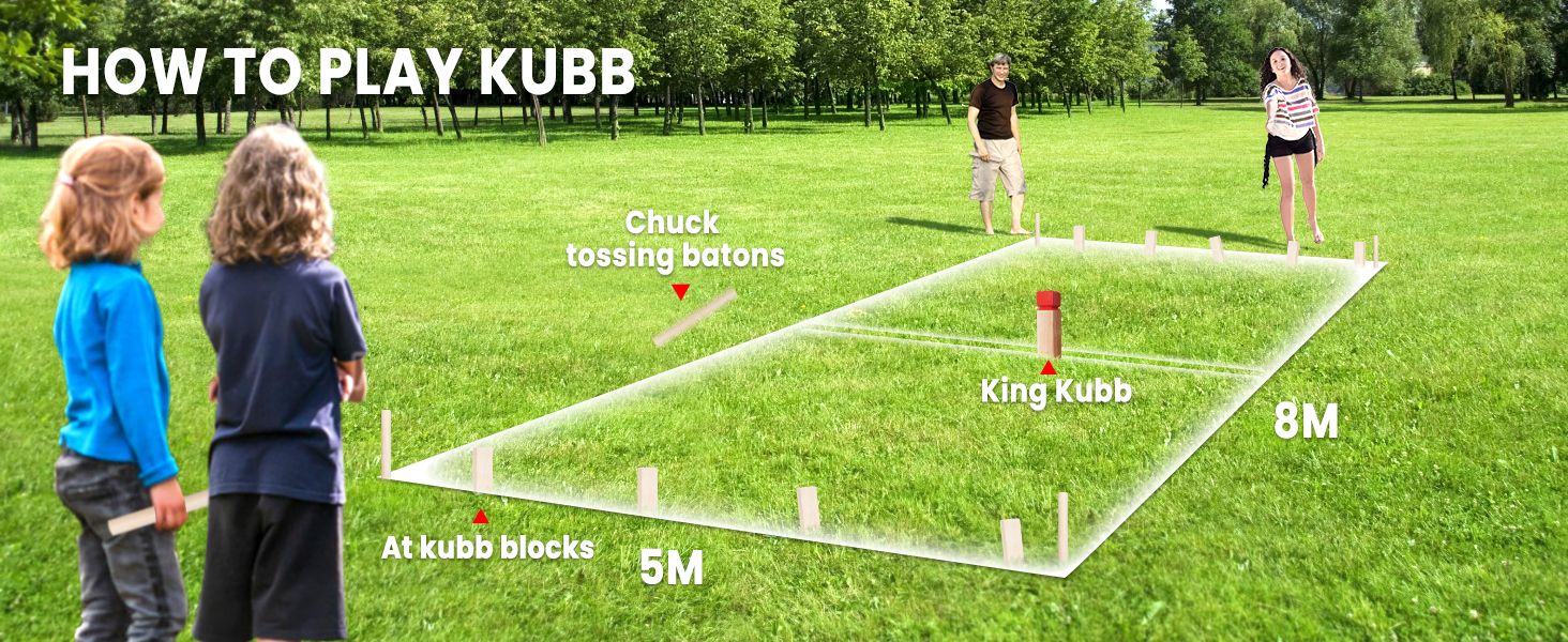 Amazon.com: PetGirl Kubb, Kubb Yard Game Set, Backyard Viking Yard Game with Carrying Bag ...