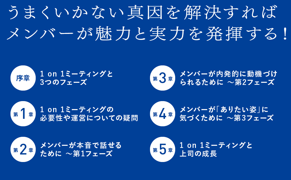 1on1ミーティングの極意 | 本田賢広 |本 | 通販 | Amazon