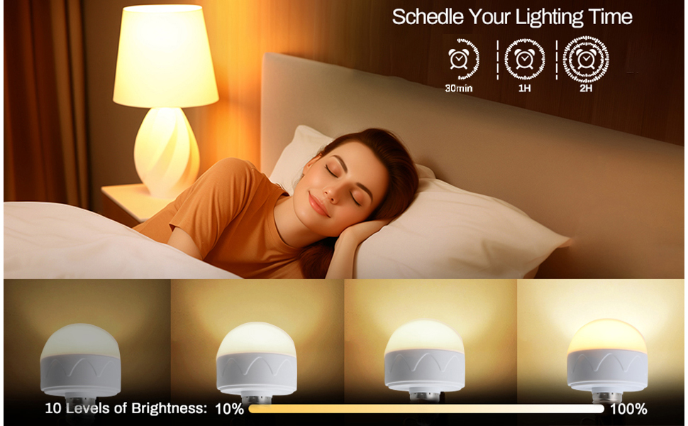 Esenlong USB C Rechargeable Light Bulb with Remote Control, 2Pcs 4W ...