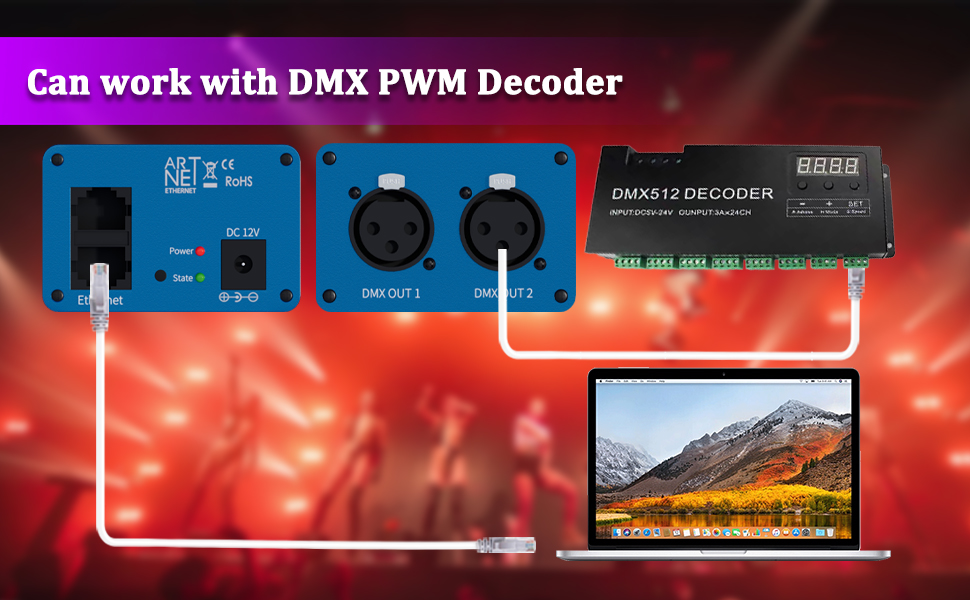 Amazon.com: Showjockey Artnet to DMX Controller, ArtNet DMX Ethernet Lighting Controller ...