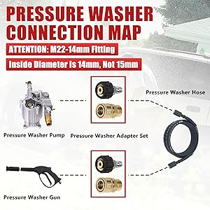 Amazon.com: Tool Daily Pressure Washer Adapter Set, Quick Connect Kit, M22 14mm to M22 Metric ...