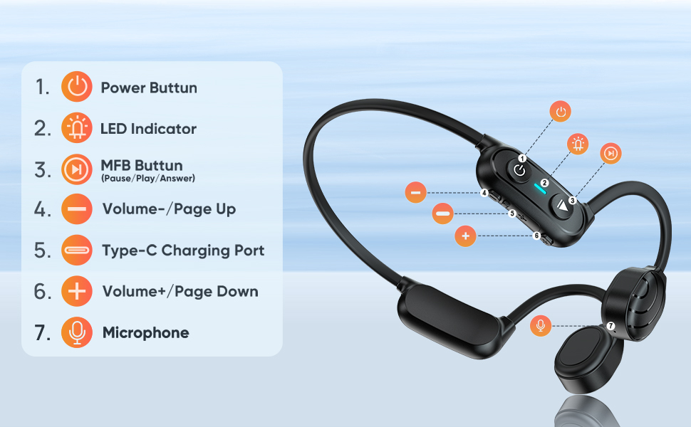 Amazon.com: Bone Conduction Headphones, Sport Bluetooth Open Ear ...