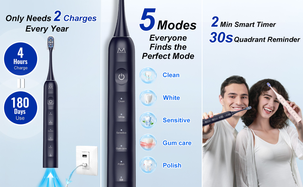 Amazon.com: Marlincare Sonic Electric Toothbrush for Adults Teens: 180 Days Battery Life ...