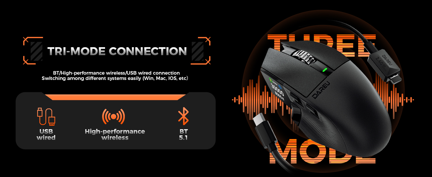 Amazon.com: DAREU A980PROMAX Wireless Gaming Mouse-4K/8K Polling-30K DPI Optical Sensor-0.85 ...