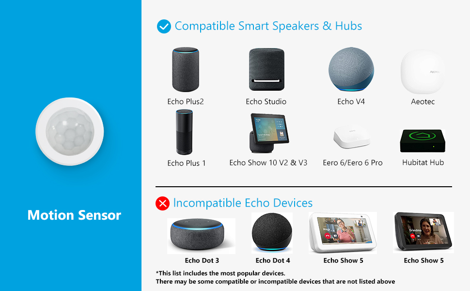 OUVOPO Zigbee Motion Sensor (2-Pack),Requires zigbee hub, configurable DIY Portable Presence ...