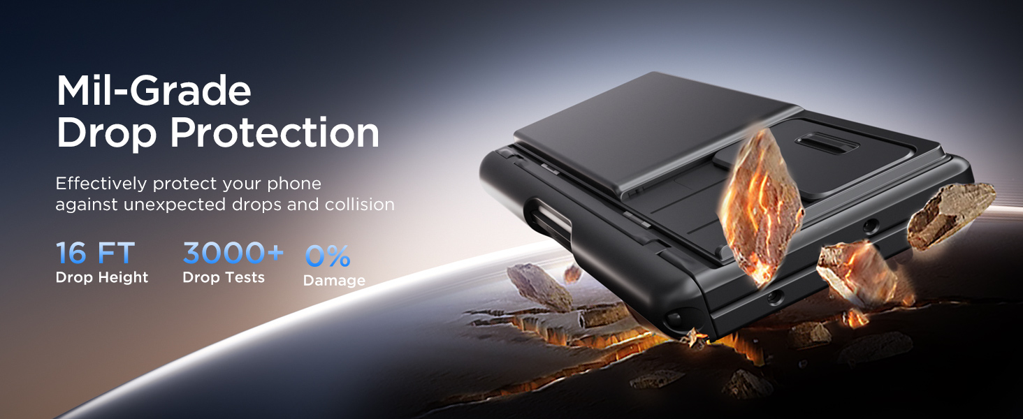 Amazon.com: TONGATE Wallet for Z Fold 6 Case with Privacy Screen Protector, [4-Card Holder][Anti ...