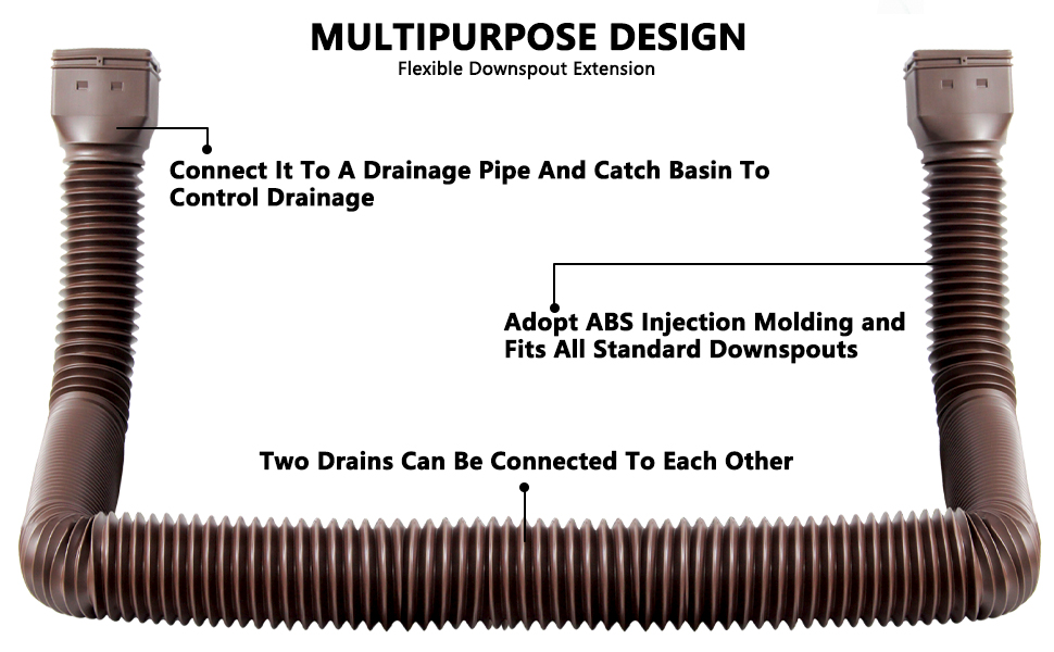 Amazon.com : YUEARN Gutter Downspout Extensions, Rainwater Drainage ...