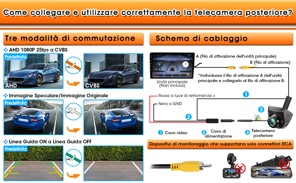 AHD 1080P Retrocamera Auto, Regolabile 360° Telecamera Auto Retromarcia ...