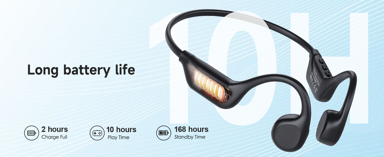 IFECCO Bone Conduction Headphones Bluetooth 5.4 - IPX5 Waterproof Bone ...