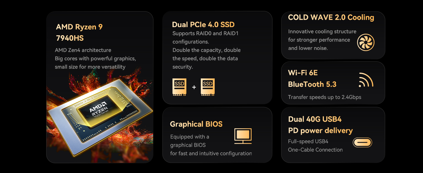 MINISFORUM Venus UM790 Pro Mini PC AMD Ryzen 9 7940HS up to 5.2 GHz 64 GB DDR5 1TB SSD with AMD ...