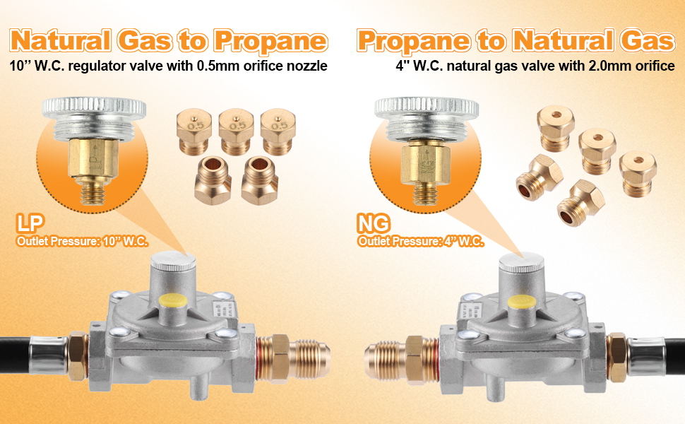 Amazon.com : SURIEEN Natural Gas/Propane Grill Conversion Kit, Natural Gas & Propane Gas ...
