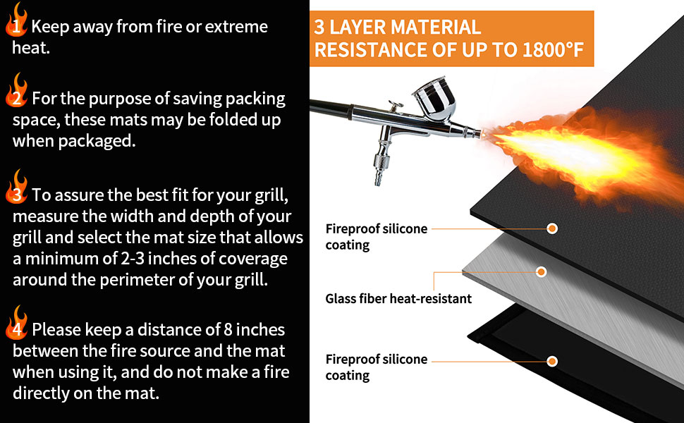 Amazon.com: TONAHUTU Large Under Grill Mat, 36 x 65 Inches Absorbent Oil Pad Premium Grill Mat ...