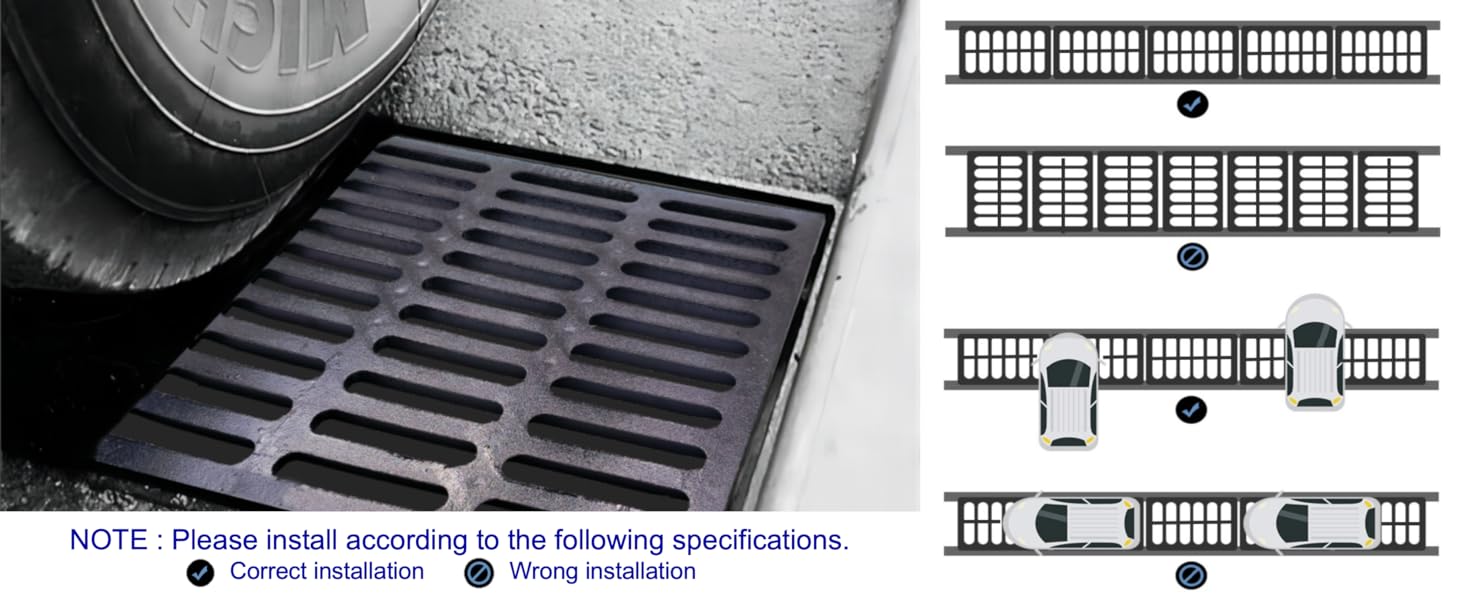MASSLUNT Cast Iron Drain Grate, 17x4 Outdoor Drain Cover, B Class Sewer ...