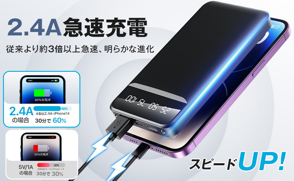 Amazon | モバイルバッテリー 大容量 【2025新設計・40000mAh大容量】 モバイルバッテリー 2.4A急速充電 スマホ充電器 5台同時充電 携帯充電器 急速充電 バッテリー ...
